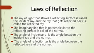 Light - 8th standard Science Notes .pptx