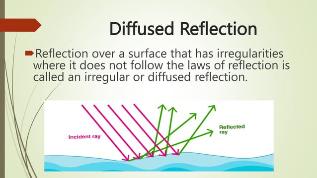 Light - 8th standard Science Notes .pptx | Physics | Science