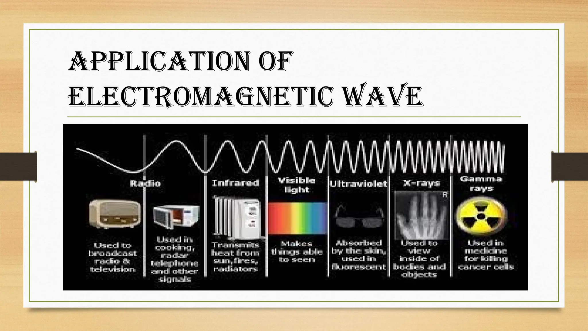 LIGHT powerpoint presentation lesson plan for grade 7 | PPTX