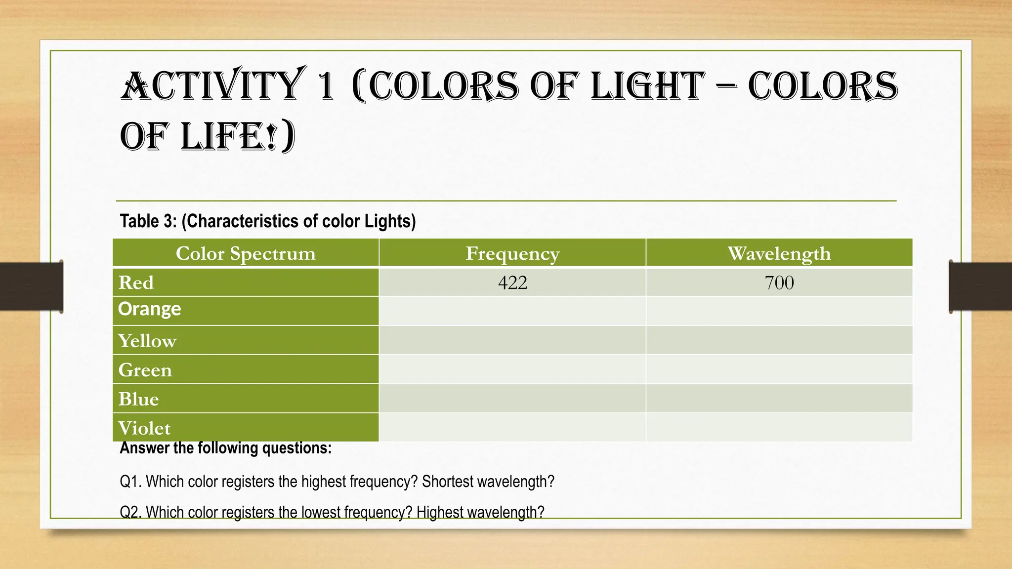 LIGHT powerpoint presentation lesson plan for grade 7 | PPTX