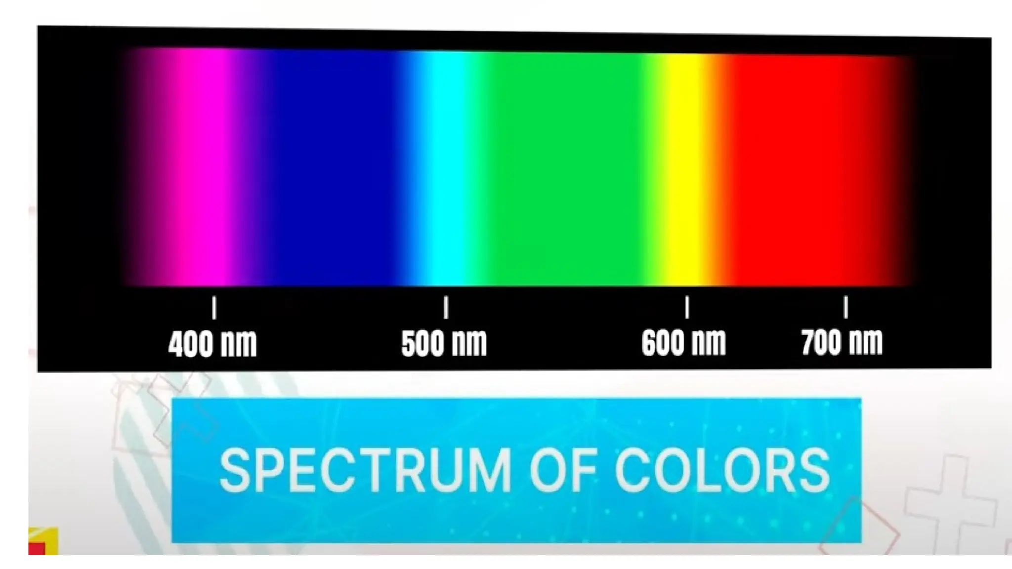 LIGHT ENERGY POWERPOINT PRESENTATION SCIENCE 8 | PPTX