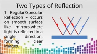 LIGHT ENERGY POWERPOINT PRESENTATION SCIENCE 8 | PPTX | Physics | Science
