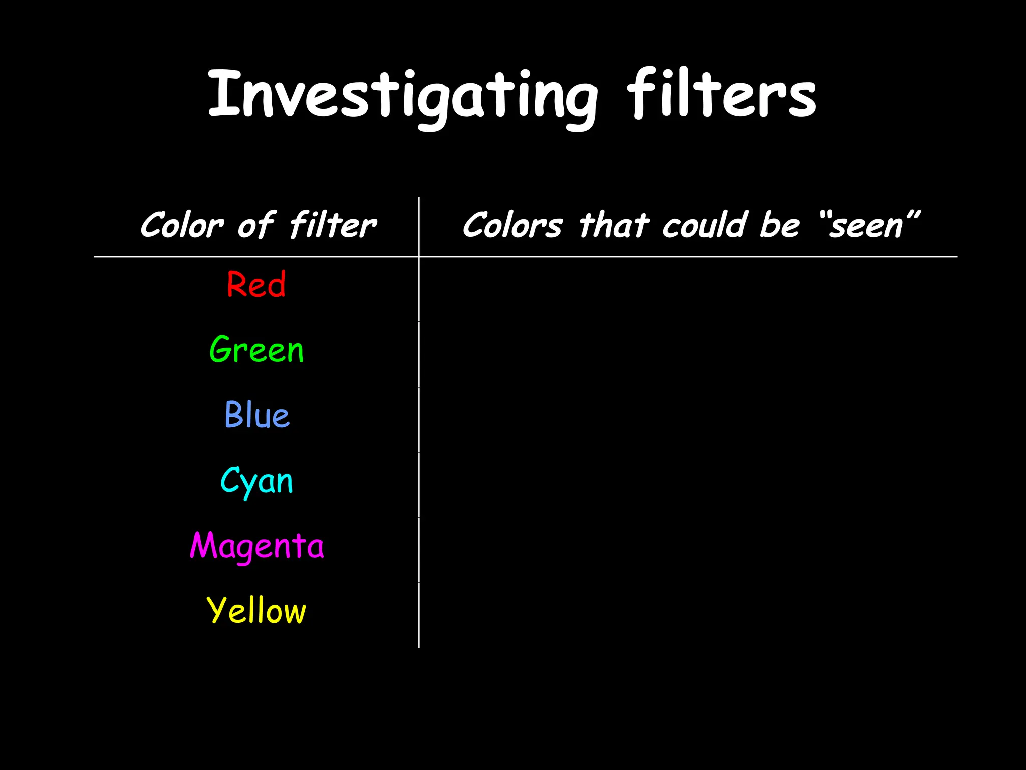 The Physics of Light PowerPoint Presentation | PPT