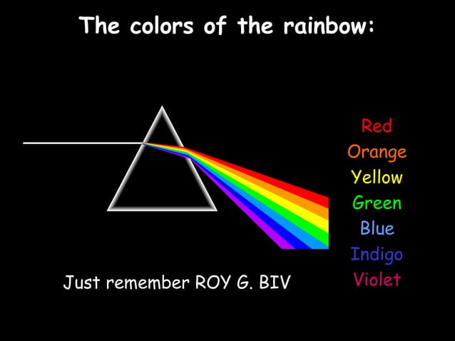 The Physics of Light PowerPoint Presentation | PPT