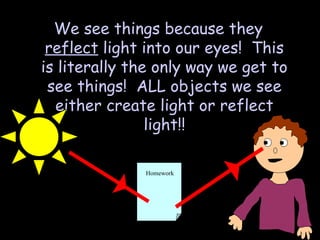 The Physics of Light PowerPoint Presentation | PPT