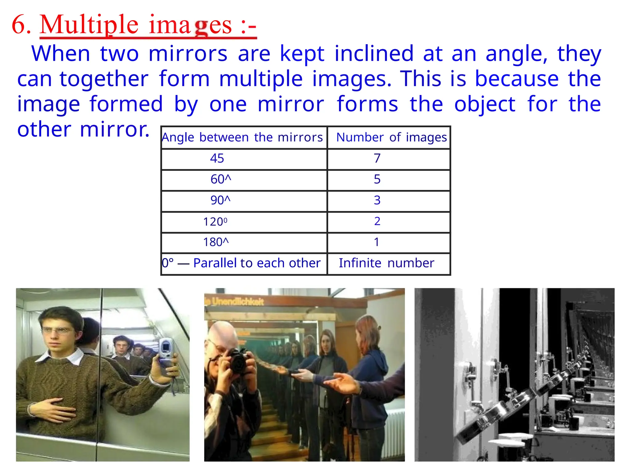 class 8 teaching ppt for chapter light .pptx