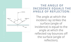 LIGHT , properties, its characteristics, spherical, mirror, lenses, et ...