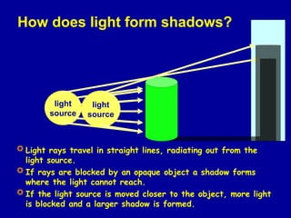 Light.ppt (Grade 7 checkpoint Material -- | PPT