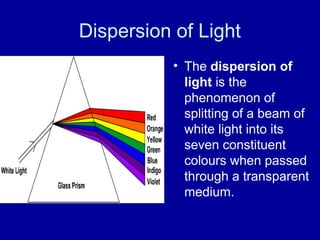 Light.ppt (Grade 7 checkpoint Material -- | PPT