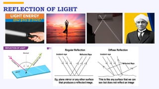 CBSE Light Reflection and Refraction.pptx