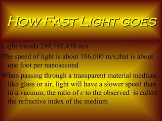 Light | PPT