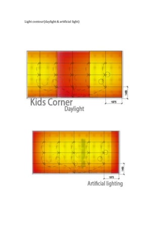 Light analysis | DOCX