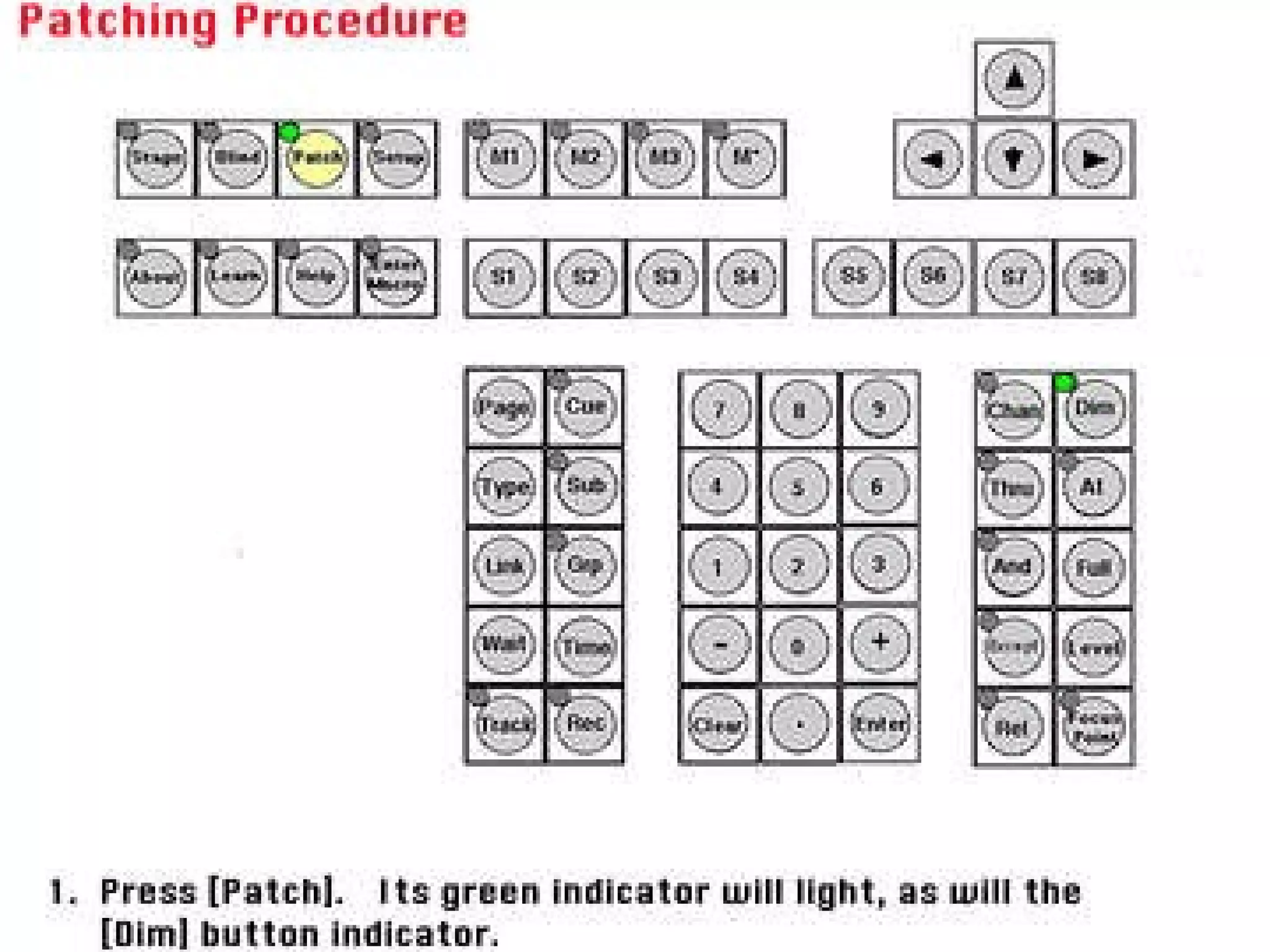 Light Board Op Patching | PPT