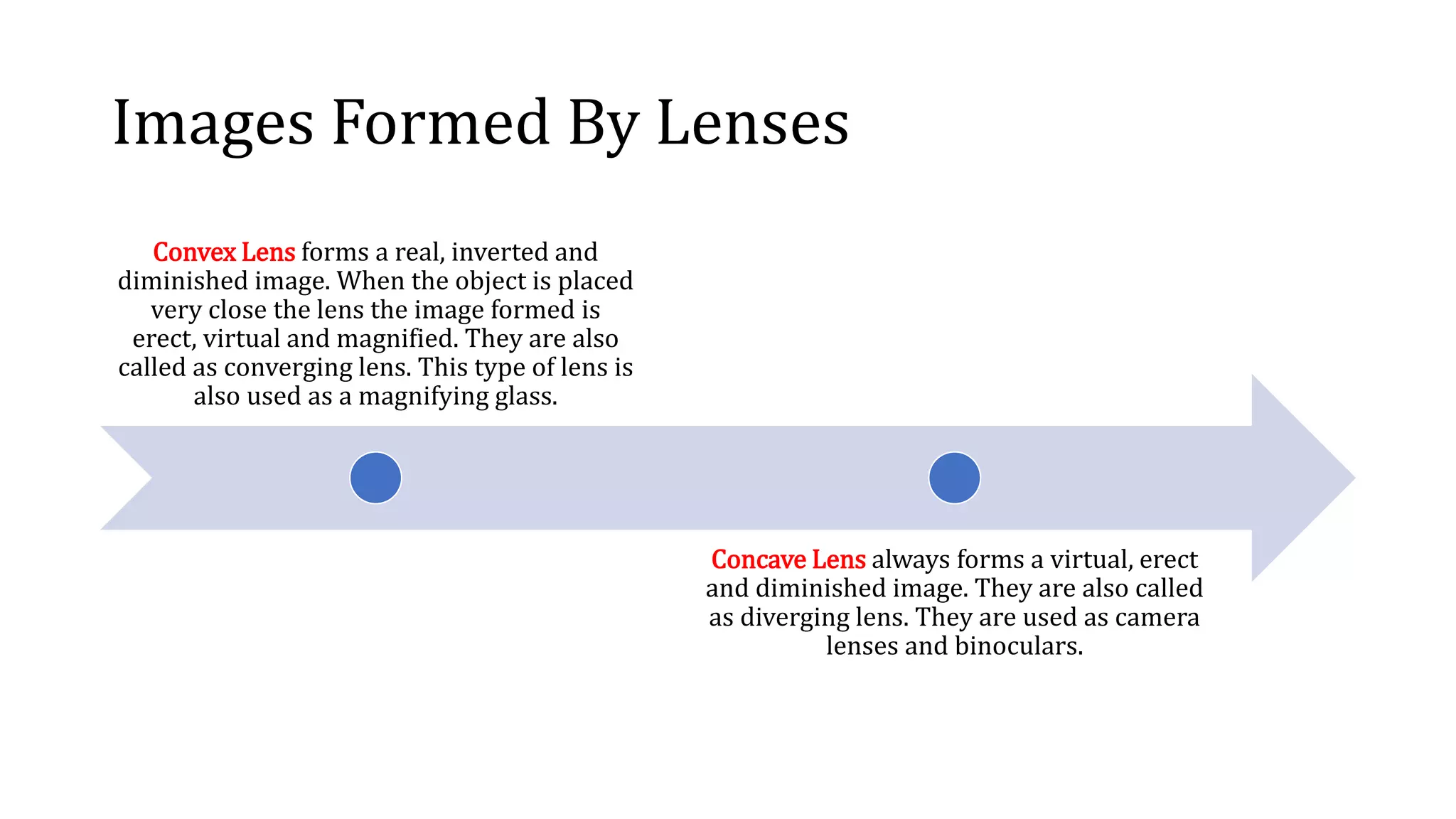 Light class 7 | PPTX