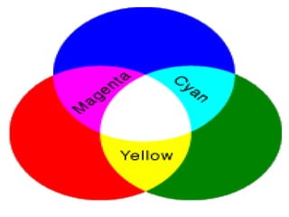 Light color-sl | PPT