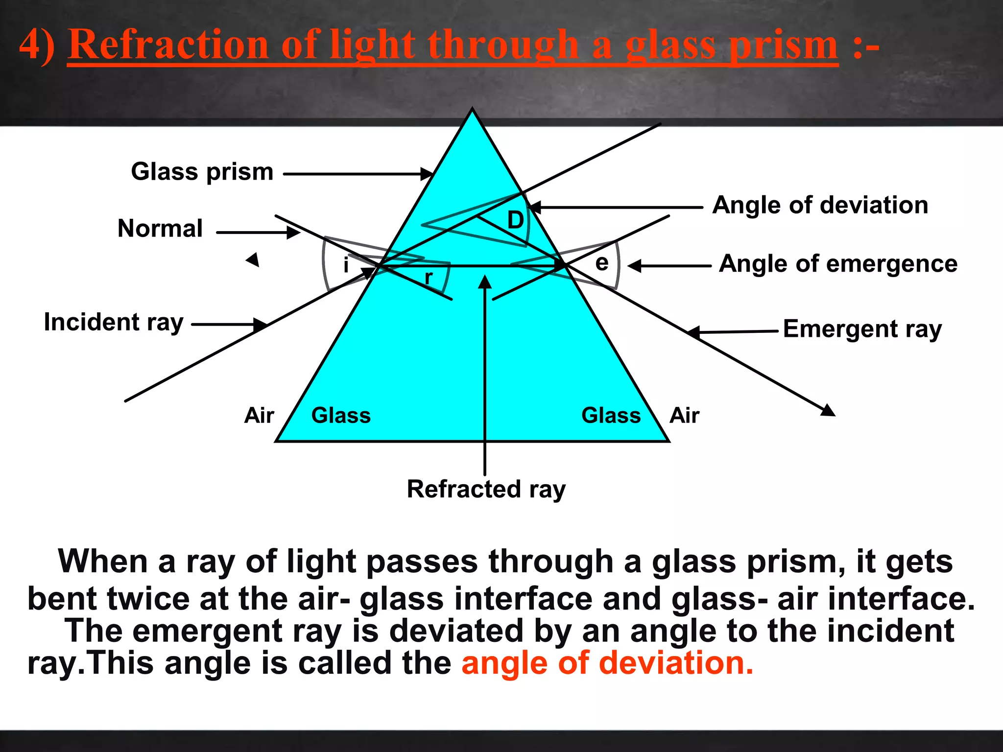 Light human eye and the colourful world | PPTX