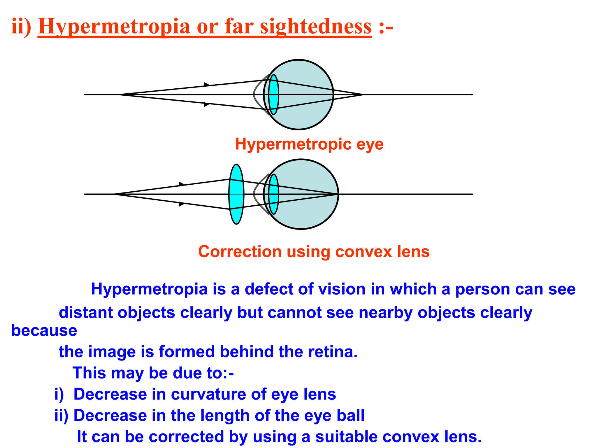 LIGHT-HUMAN EYE AND THE COLOURFUL WORLD.ppt.pptx