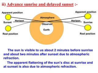 LIGHT-HUMAN EYE AND THE COLOURFUL WORLD.ppt.pptx