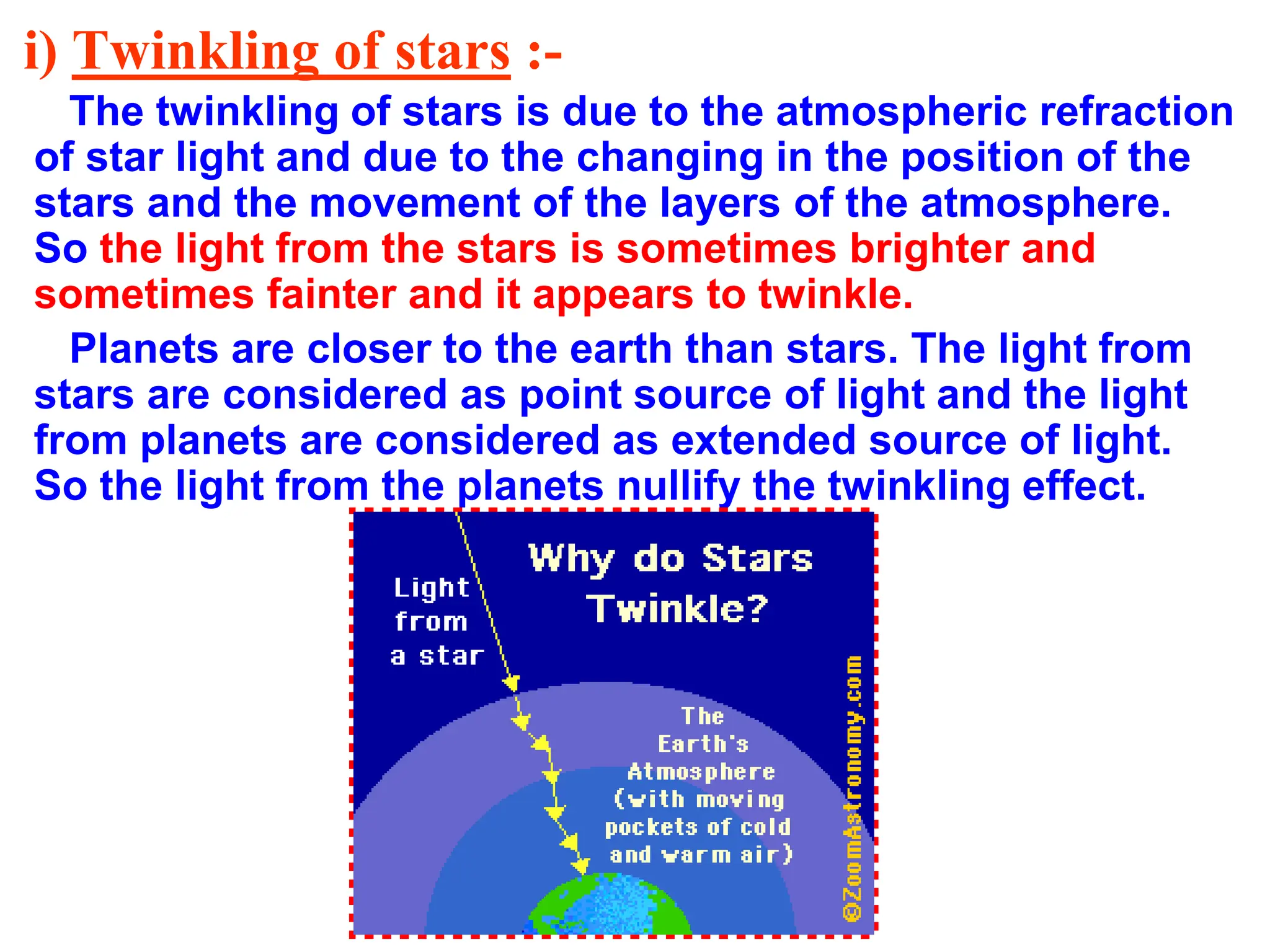 LIGHT-HUMAN EYE AND THE COLOURFUL WORLD.ppt.pptx