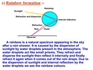 LIGHT-HUMAN EYE AND THE COLOURFUL WORLD.ppt.pptx