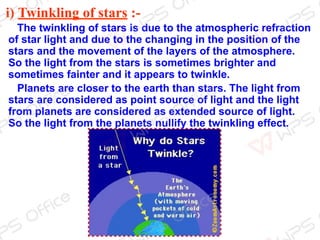LIGHT-HUMAN EYE AND THE COLOURFUL WORLD.ppt.pdf