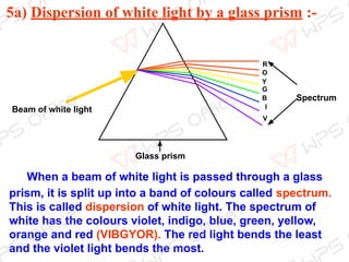 LIGHT-HUMAN EYE AND THE COLOURFUL WORLD.ppt.pdf