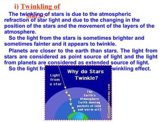 LIGHT-HUMAN EYE AND THE COLOURFUL WORLD.ppt.ppt