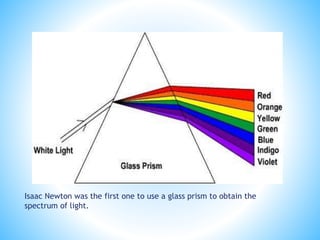 LIGHT-HUMAN EYE AND THE COLOURFUL WORLD-converted.pptx | Weather | Science