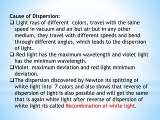 LIGHT-HUMAN EYE AND THE COLOURFUL WORLD-converted.pptx