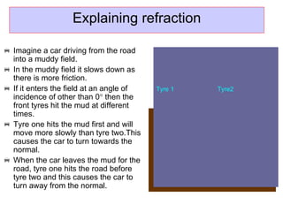 Light Lesson 3 | PPT | Physics | Science