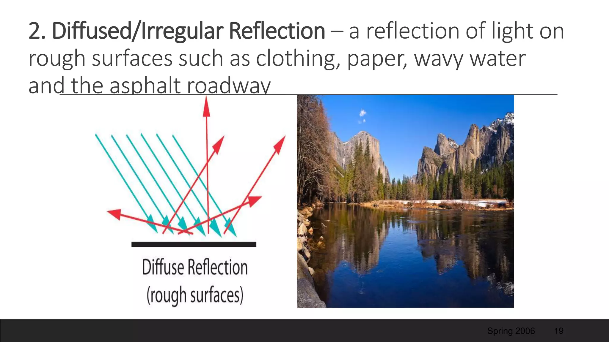 Light - Mirrors and Lenses.pptx