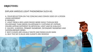light-phenomena-by-cabualdionaldopanogancadiente-condeza1-240421101807-8f305647.pptx