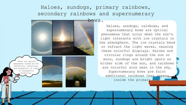 LIGHT-PHENOMENA-BY-CABUALDIONALDOPANOGANCADIENTE-CONDEZA (1).pptx ...