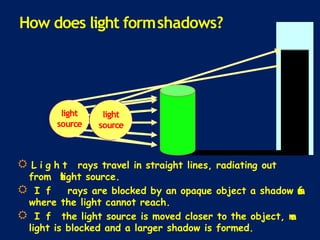 Light ppt-120108205852-phpapp01 (1)-converted | PPTX