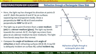 Light-Reflection-and-Refraction-2.pdf ppt | PDF