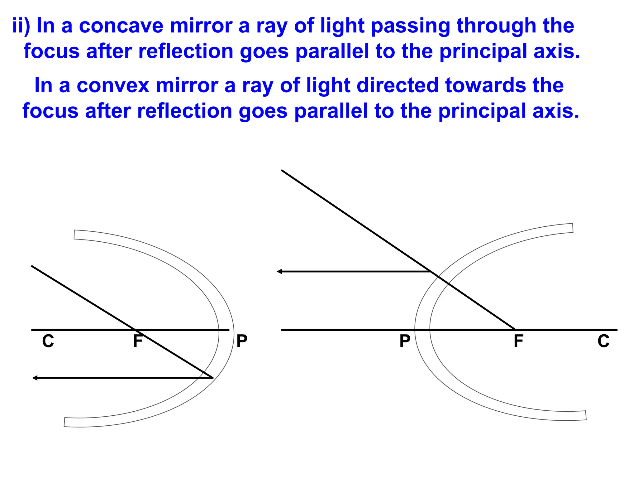 LIGHT-REFLECTION%20AND%20REFRACTION.ppt.pptx