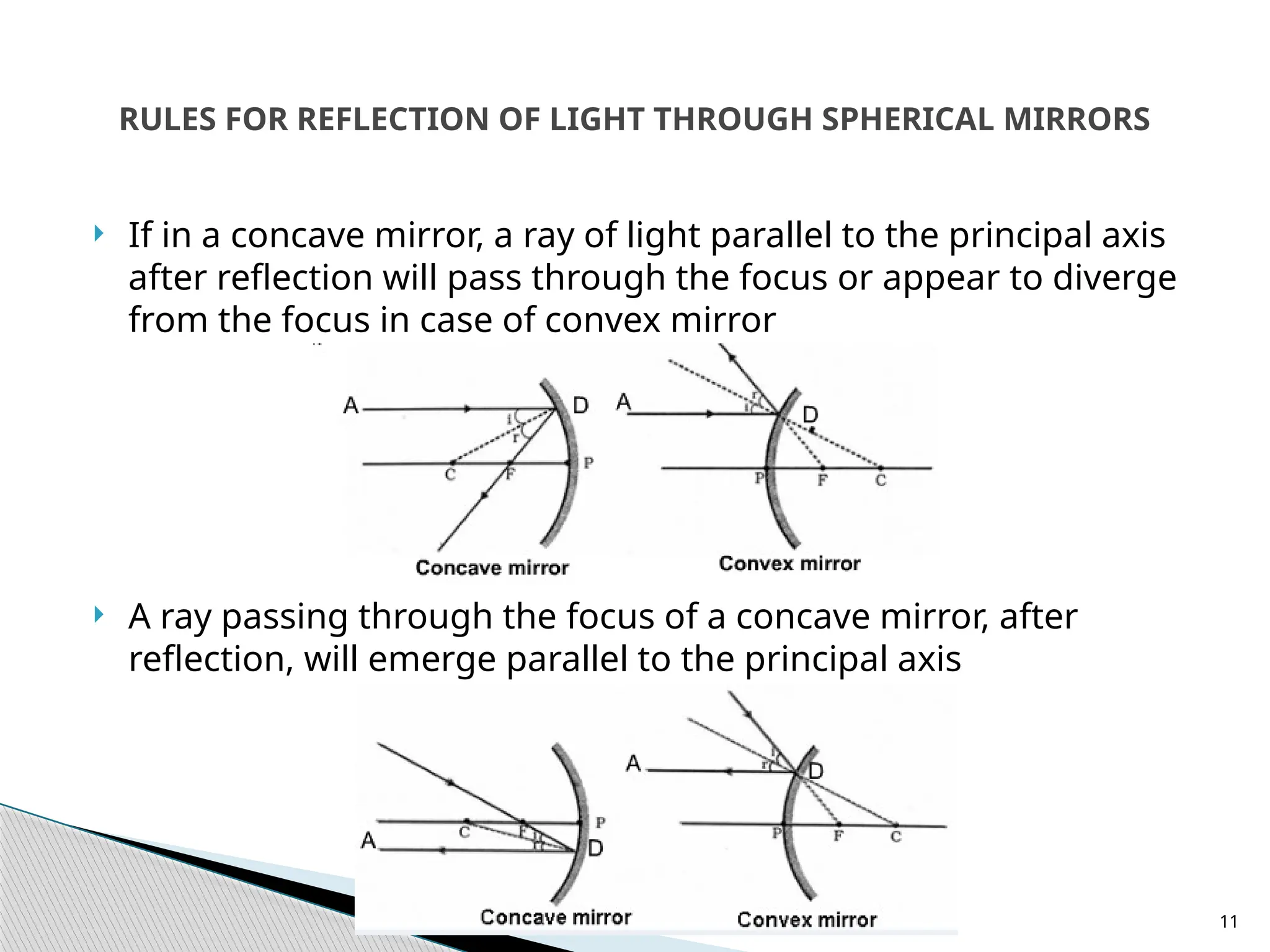 light-reflectionandrefraction-161109184736.pptx