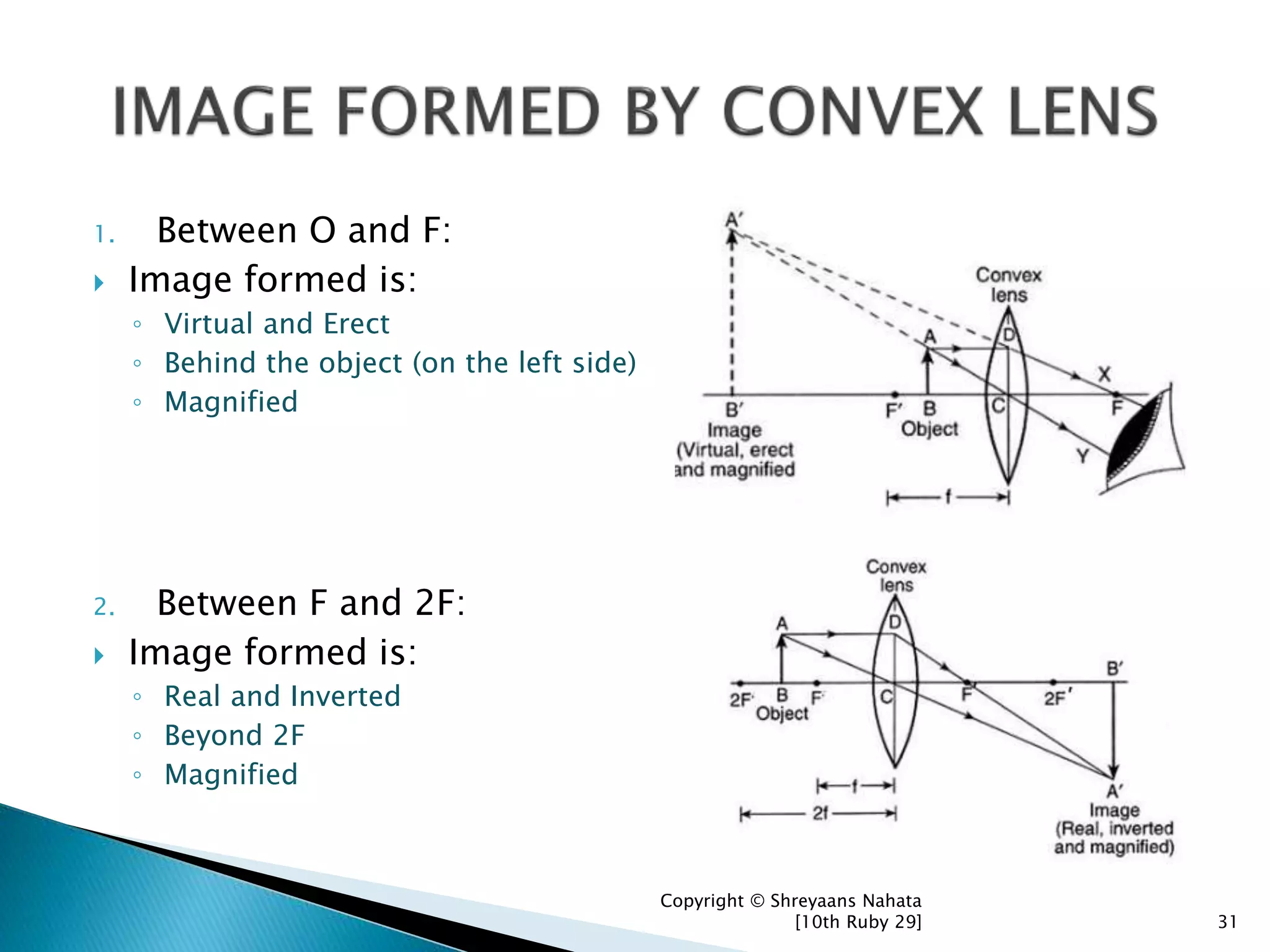 Light - Reflection and Refraction Class 10 Physics Complete | PPTX