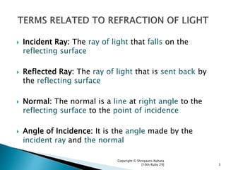 Light - Reflection and Refraction Class 10 Physics Complete | PPTX