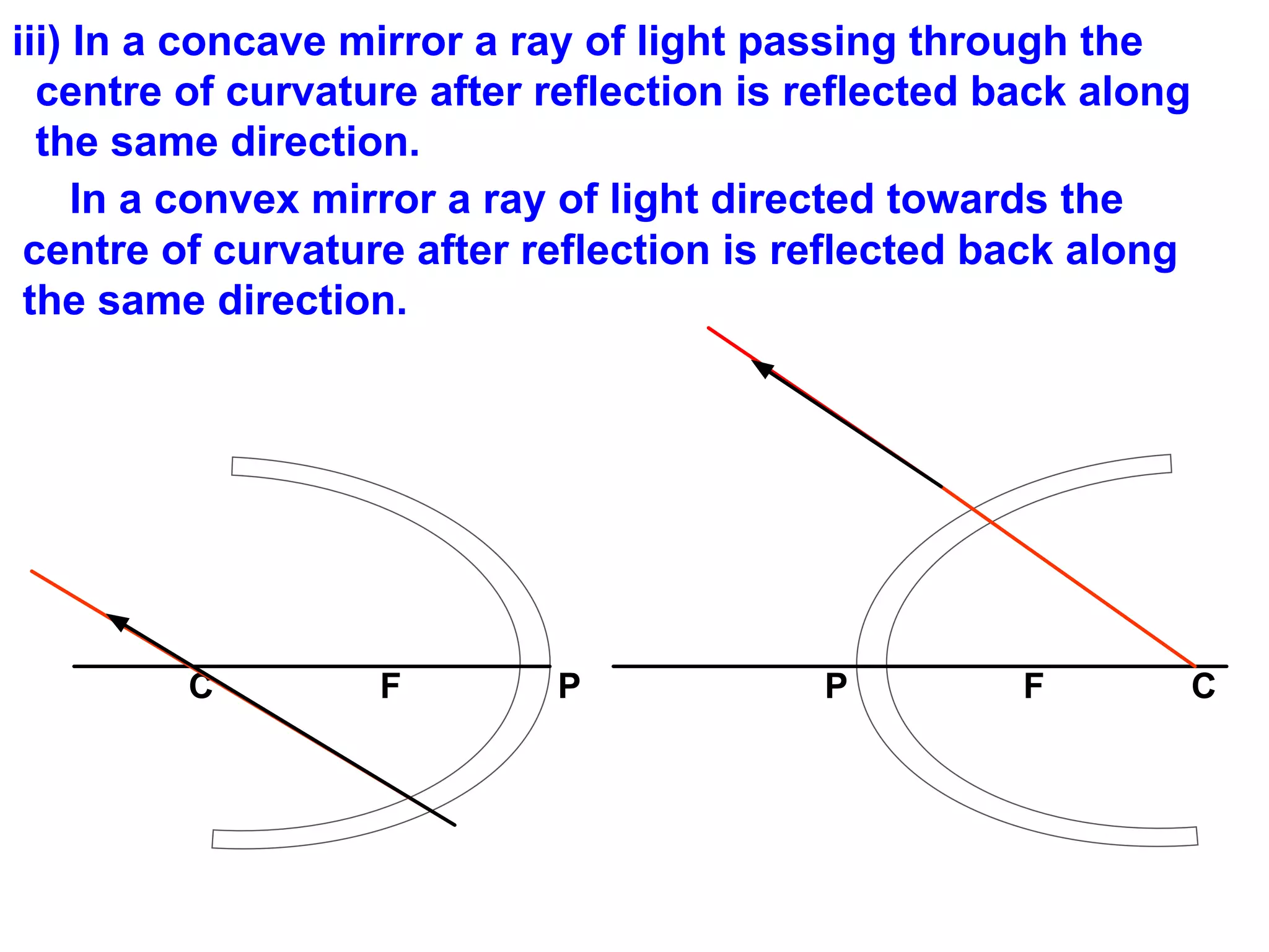 Light reflection and refraction.ppt