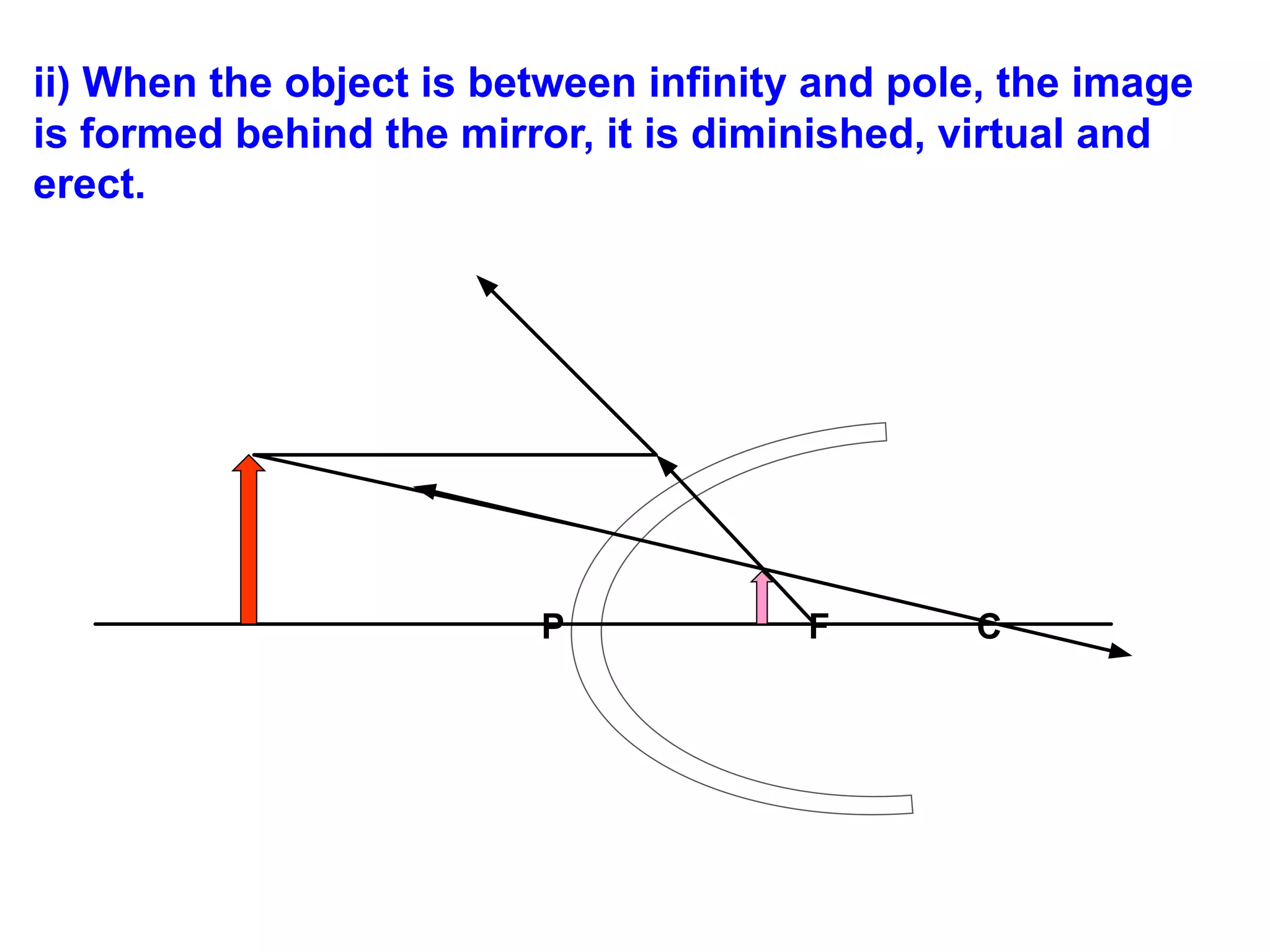 Light reflection and refraction.ppt