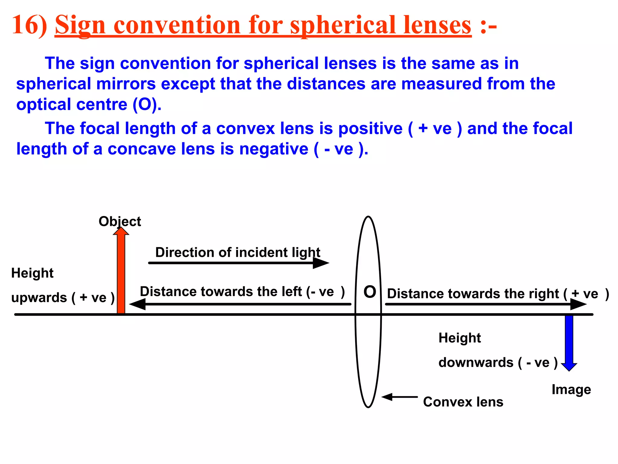 Light reflection and refraction.ppt | Physics | Science