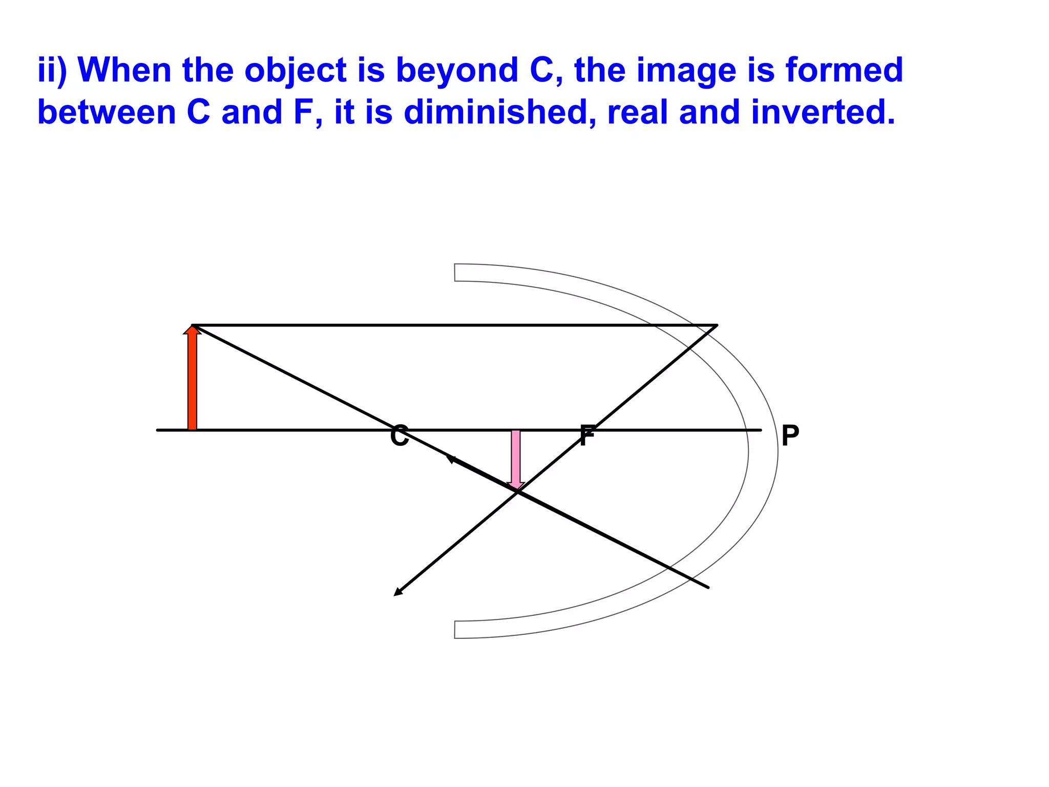 LIGHT-REFLECTION AND REFRACTION.ppt.pptx