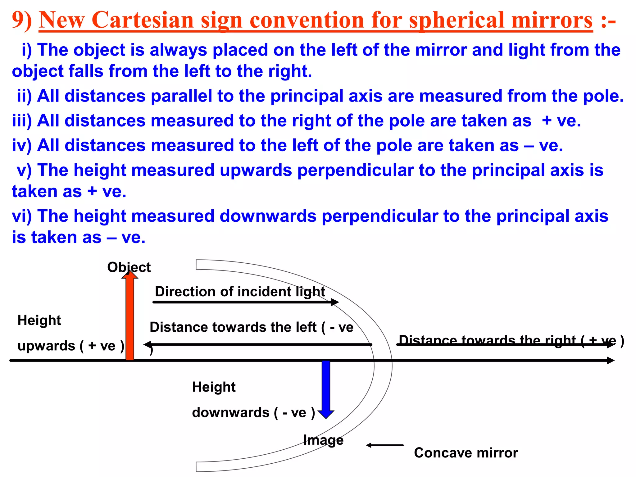LIGHT-REFLECTION AND REFRACTION.ppt.pptx