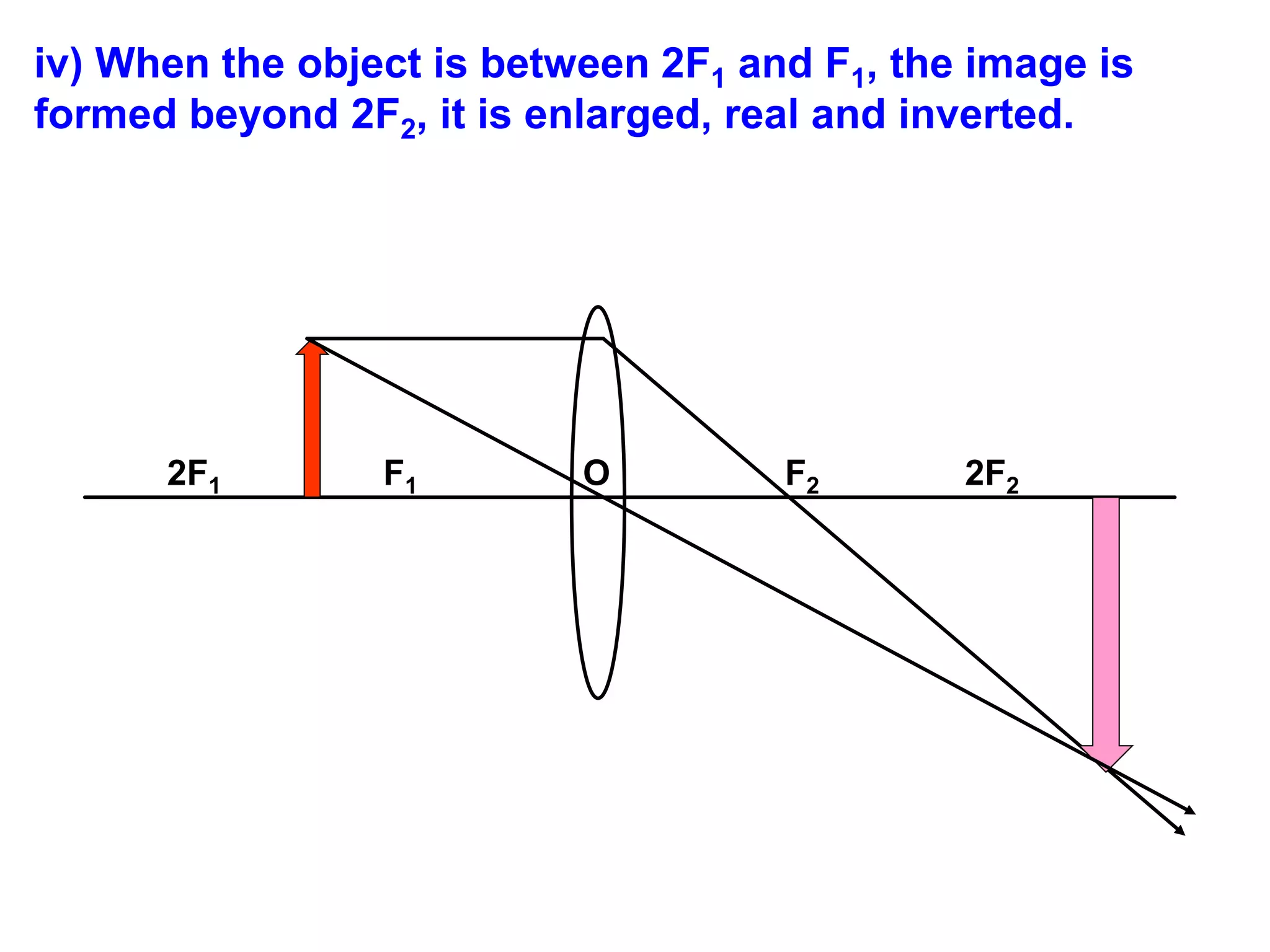 LIGHT-REFLECTION AND REFRACTION.ppt.pptx