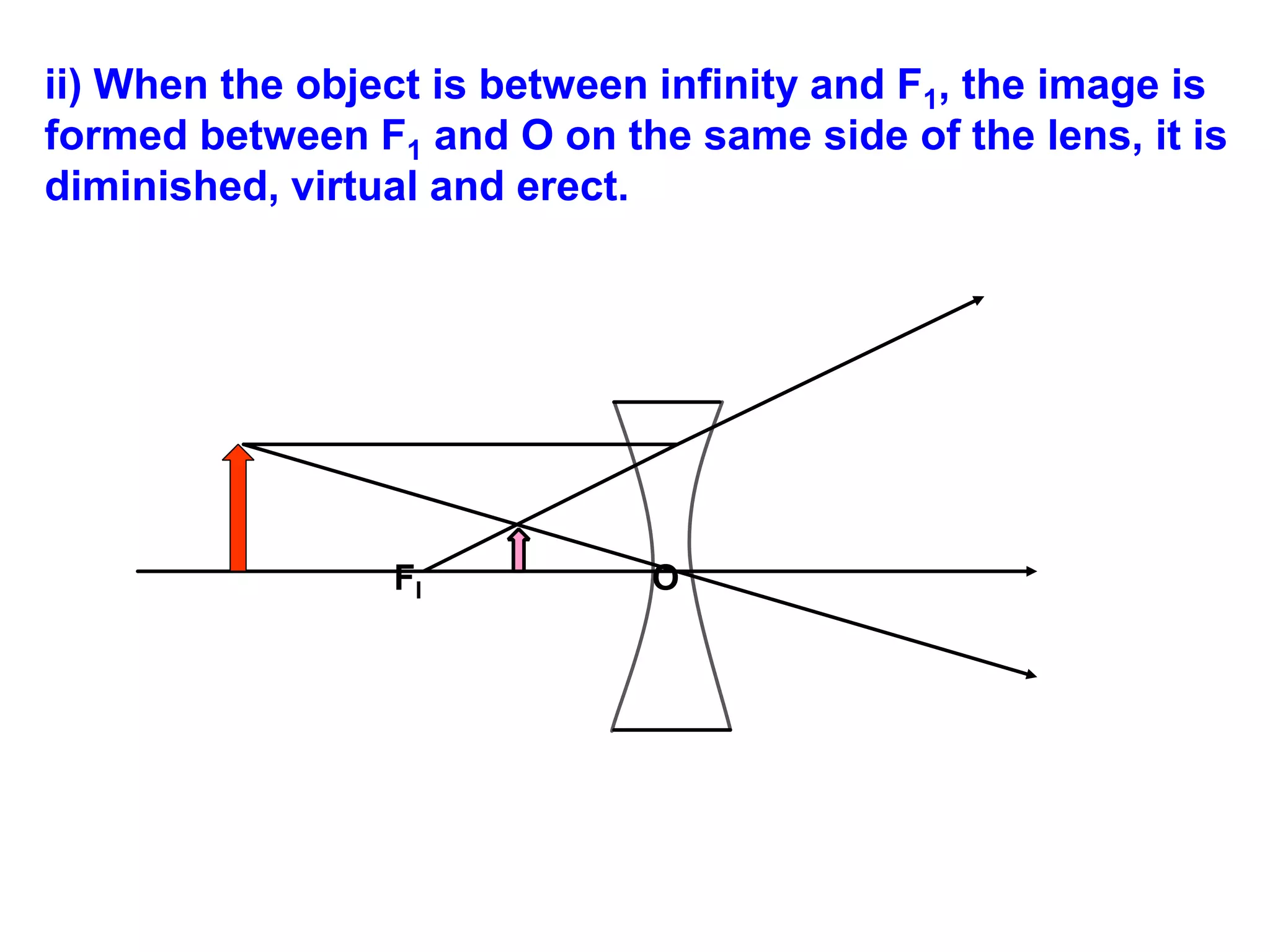 LIGHT-REFLECTION AND REFRACTION.ppt.pptx