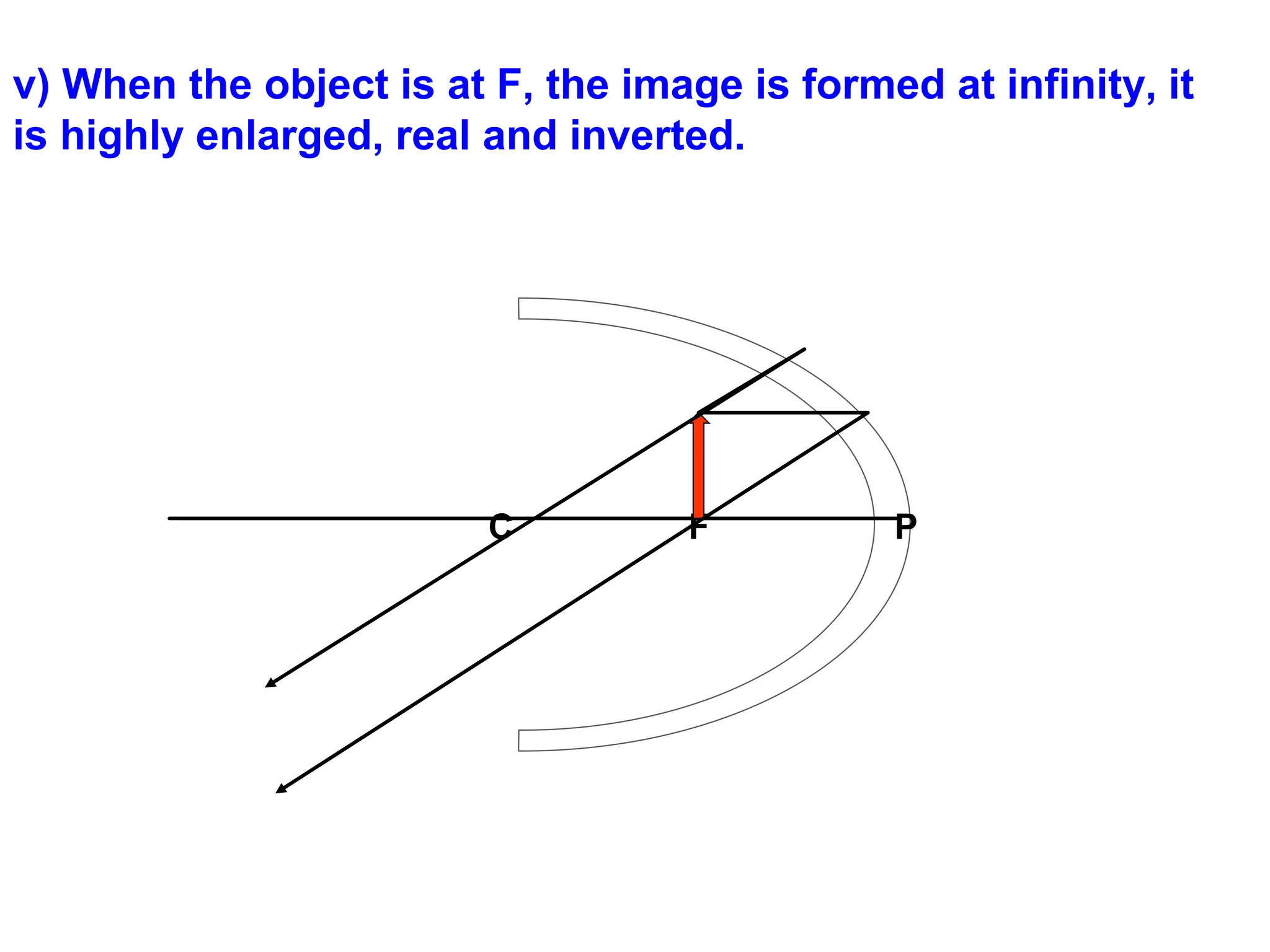 Light Reflection And Refraction Ppt Pptx