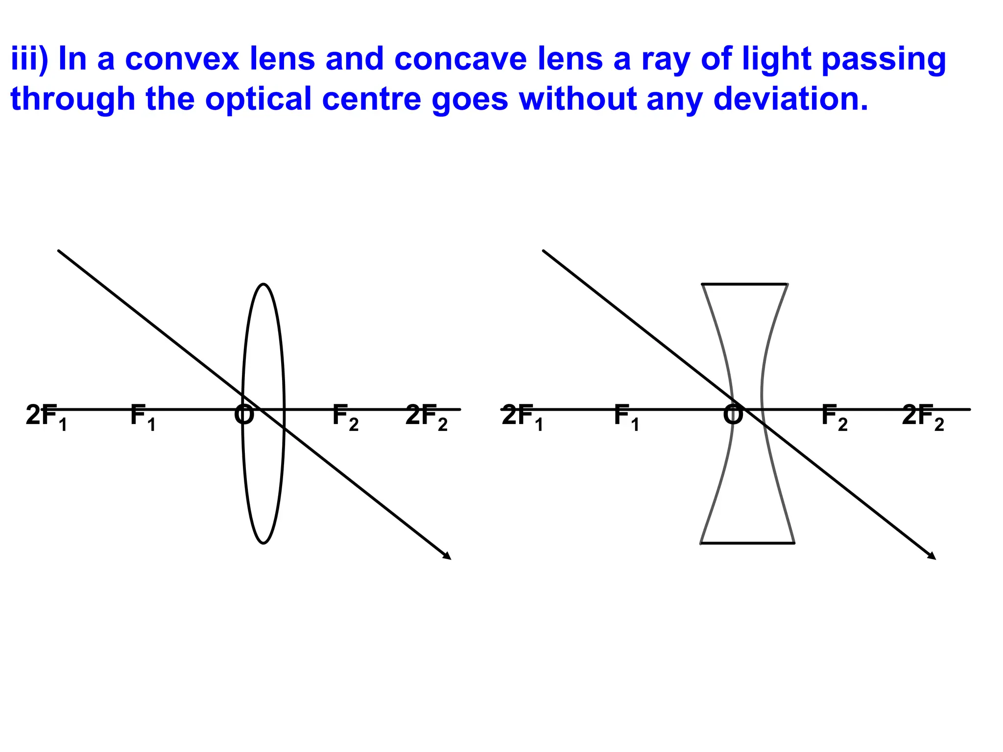 LIGHT-REFLECTION AND REFRACTION.ppt.pptx