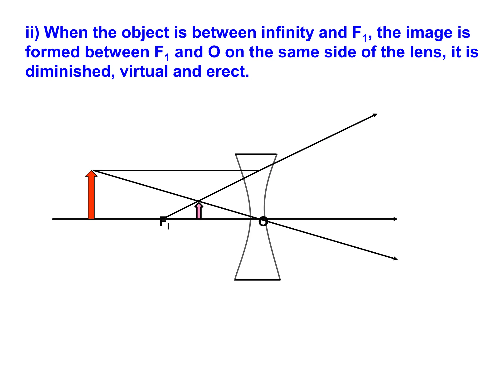 LIGHT-REFLECTION AND REFRACTION.ppt.pptx