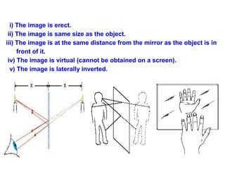 LIGHT-REFLECTION AND REFRACTION.ppt.pptx